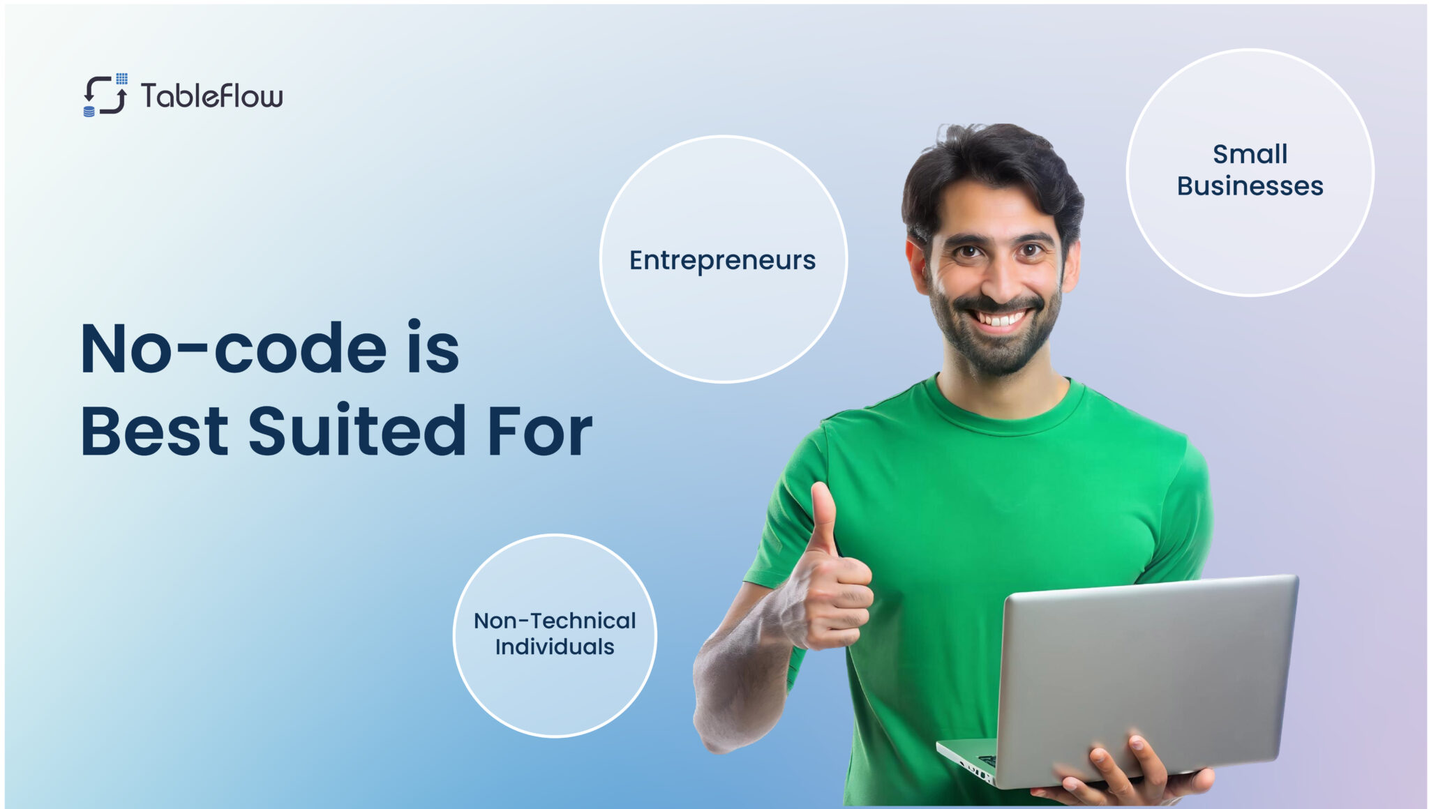 Developing Web Applications Without Coding: A Beginner’s Guide